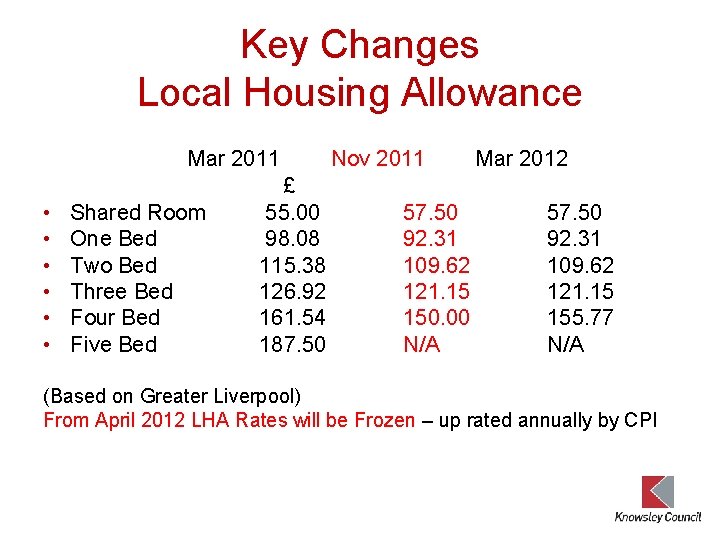 Benefits Update Universal Credit Pauline Wass Benefits Manager