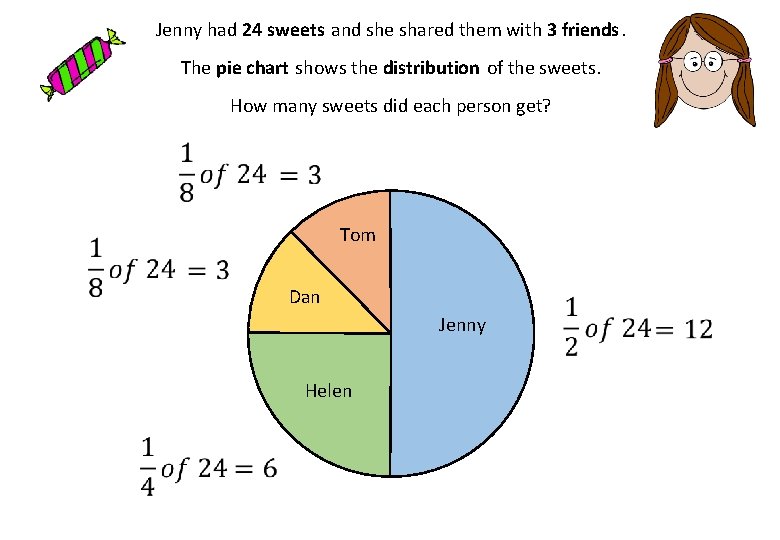Pie Charts Reading Demonstration This resource provides animated