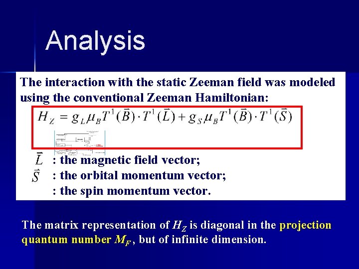 Optical Zeeman Spectroscopy of Iron Monohydride Fe H