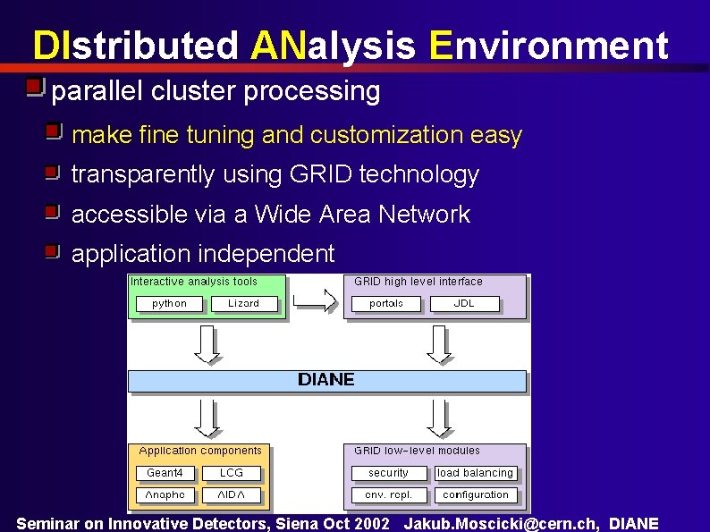 Distributed Computing in Physics Parallel Geant 4 Simulation