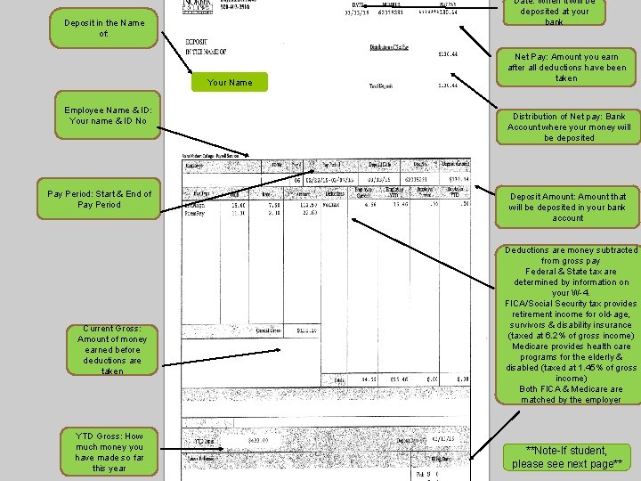 Understanding your Paycheck Date When it will be