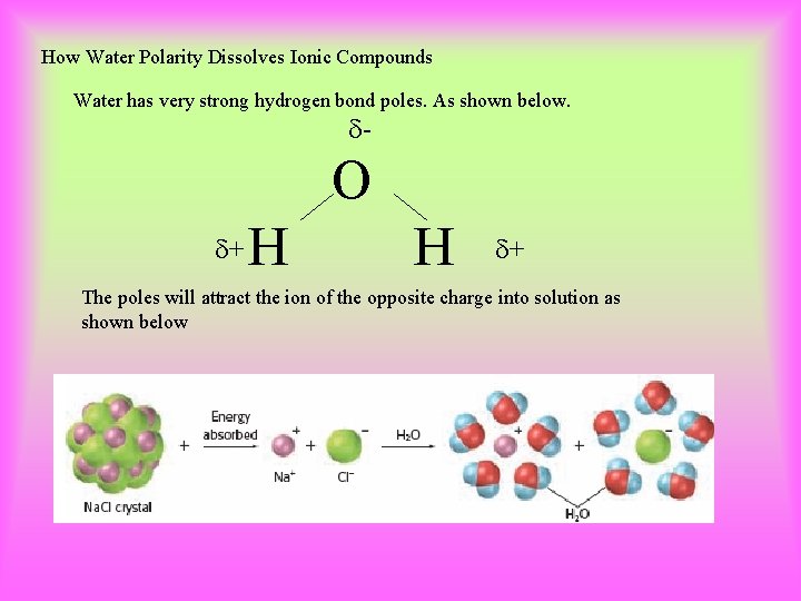 Section 3 Solubility and the Dissolving Process Solubility