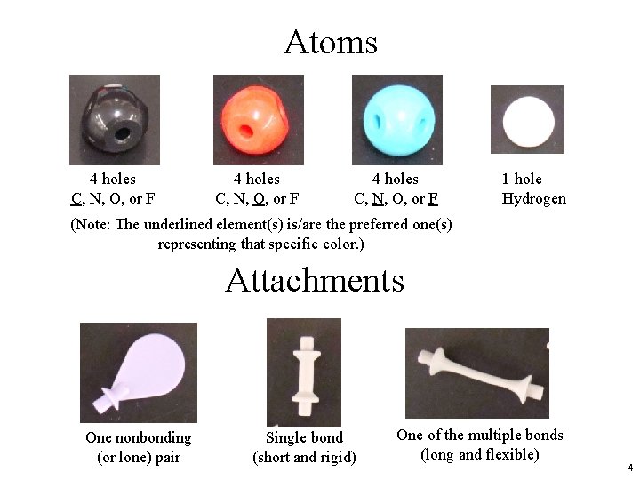 Intro to Chemistry Chem 1020 Lab Molecular Models
