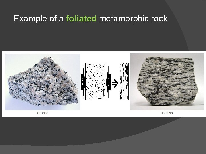 Earth Science METAMORPHIC ROCKS Origins of Metamorphic Rock