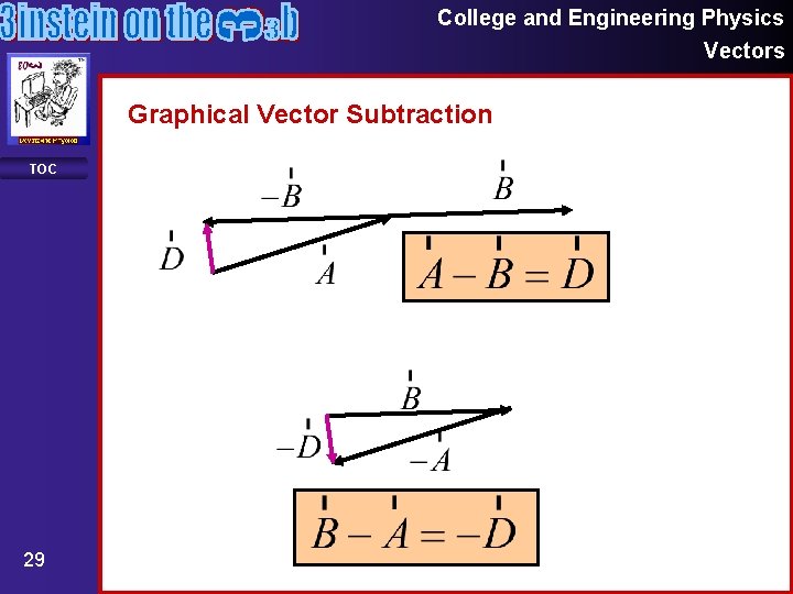 College and Engineering Physics Vectors TOC Definitions Examples