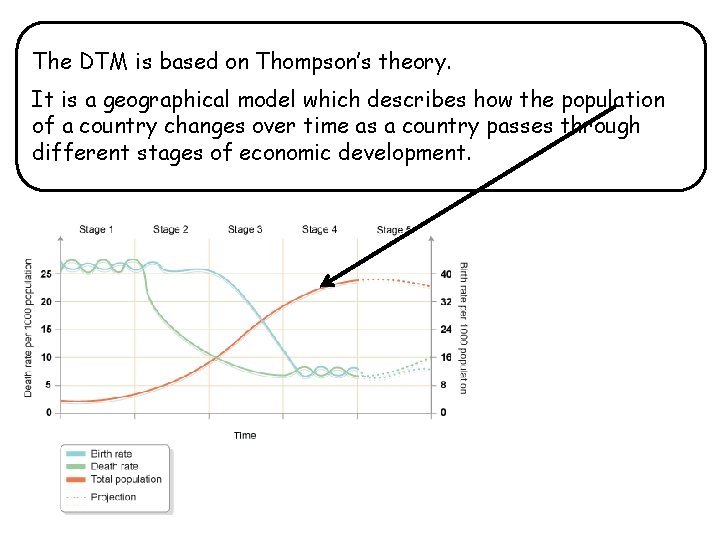 Explaining the DTM Flashback Cast your mind back