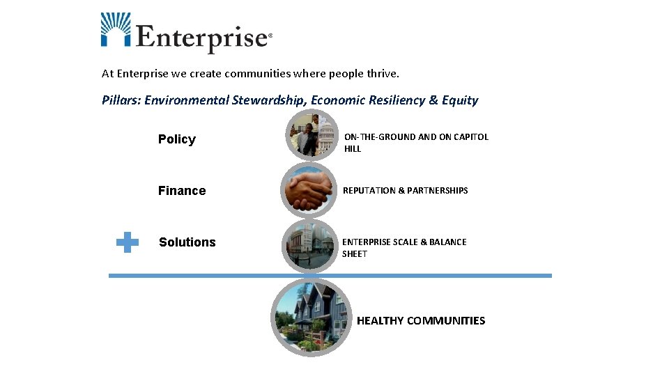 At Enterprise we create communities where people thrive
