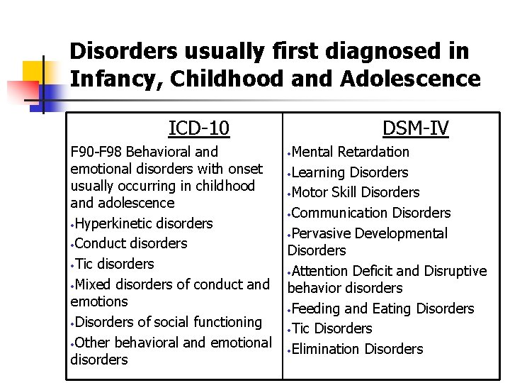 CHACHA NEHRU BAL CHIKITSALAYA Affiliated to Maulana Azad