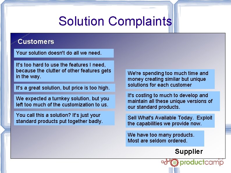 Solutions and Product Management Managing Products and Services