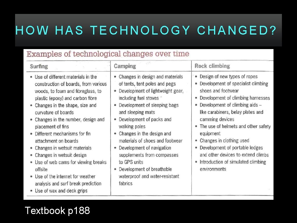 CONCEPT ONE THE EFFECTS OF DIFFERENT TECHNOLOGIES EFFECTS