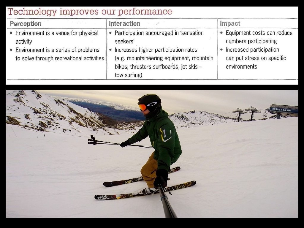 CONCEPT ONE THE EFFECTS OF DIFFERENT TECHNOLOGIES EFFECTS