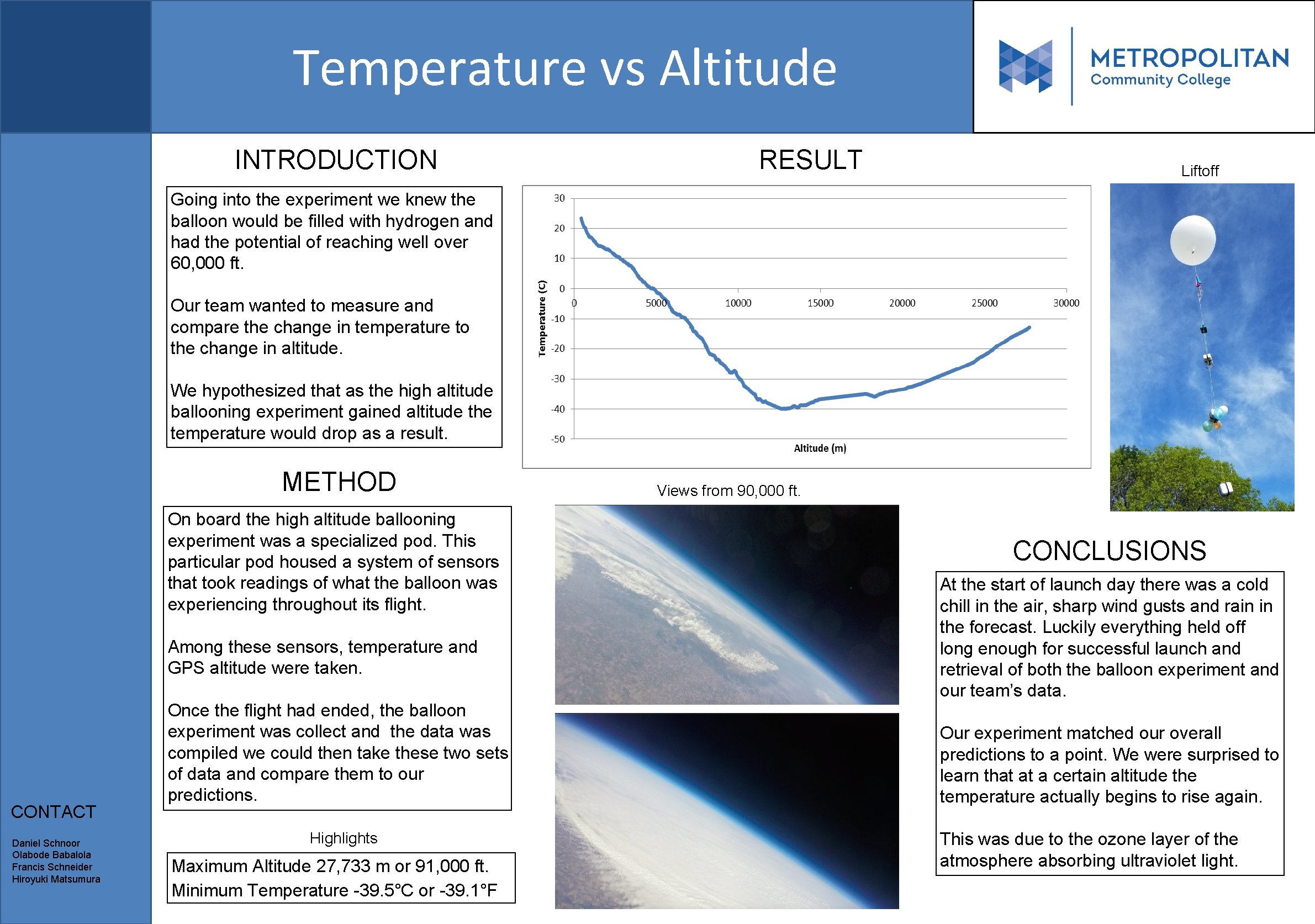 Temperature vs Altitude INTRODUCTION RESULT Liftoff Going into