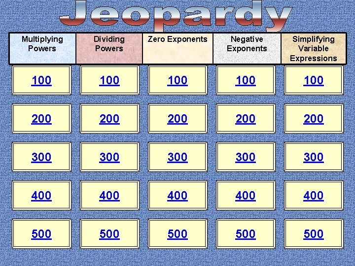 Multiplying Powers Dividing Powers Zero Exponents Negative Exponents