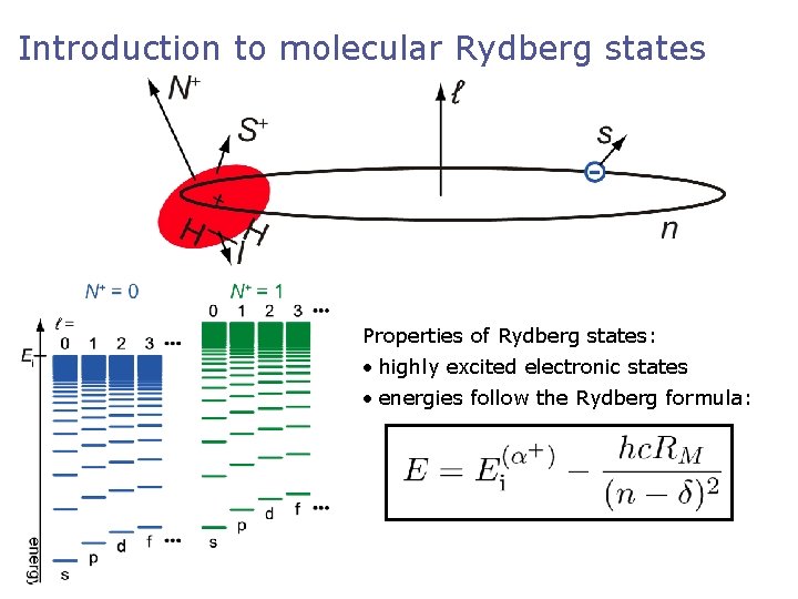 The gerade Rydberg states of molecular hydrogen Daniel