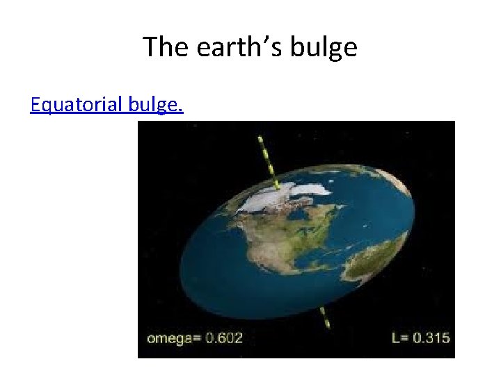 The Shape of the Earth Oblate Spheroid Blue