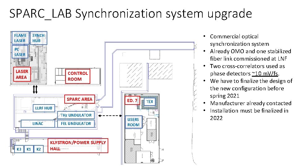 Eu PRAXIASPARCLAB TDR st 1 Review Committee Synchronization