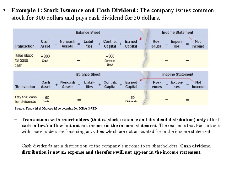 Cash Basis versus Accrual Basis Operation performance metrics
