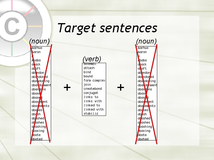 Overview Introduction Biological network data Text mining Gene