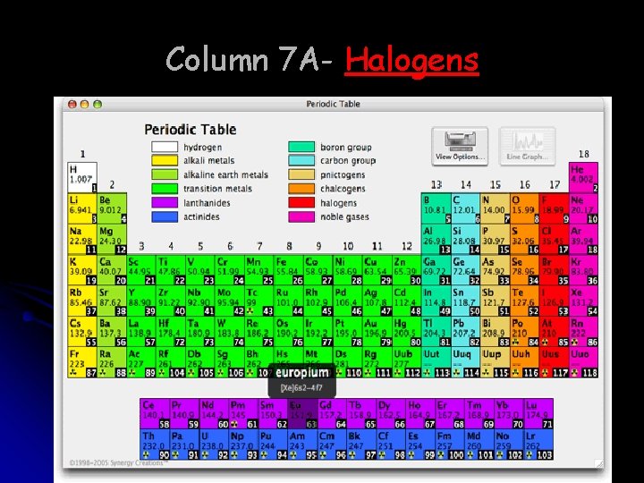 The Periodic Table By the 1870s many elements