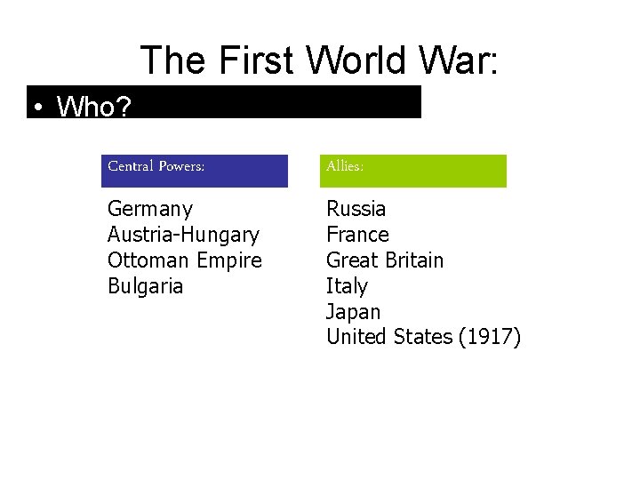 World War 1 Overview World War I Overview