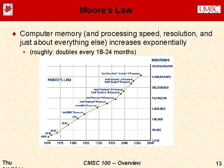 CMSC 100 Course Overview Adapted from slides by