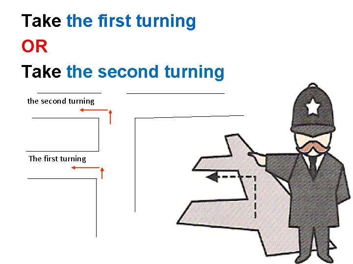 Asking and Giving Directions Opposite The school is