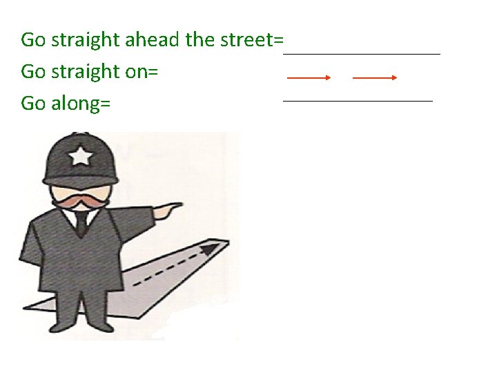 Asking and Giving Directions Opposite The school is