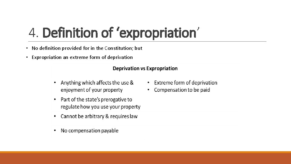 AGBIZ BUSA JOINT PRESENTATION ON THE EXPROPRIATION BILL