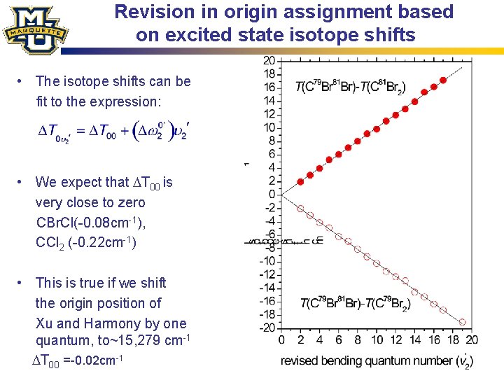 Electronic spectroscopy lifetimes and barrier to linearity in