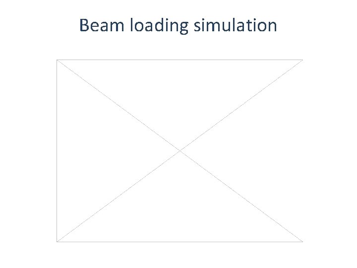 Simulation of beam loading for CLIC accelerating structures