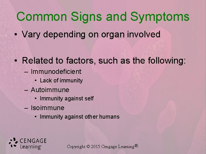 Unit II Common Diseases and Disorders of Body