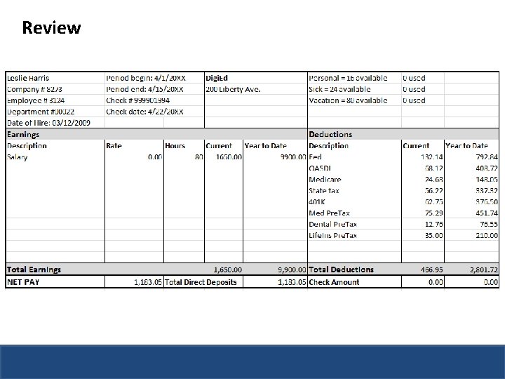 Lesson 1 Reading a Pay Stub Objectives Identify
