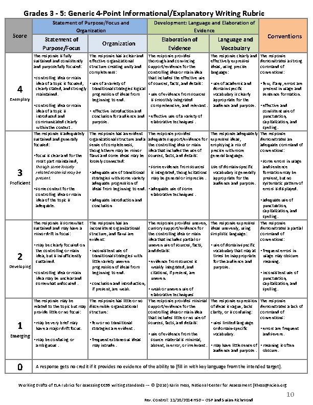 Grade th 5 Teacher Directions Quarter 2 PreAssessment