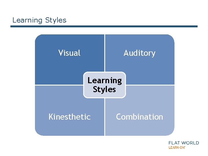 Organizational Behavior V 2 0 By Talya Bauer