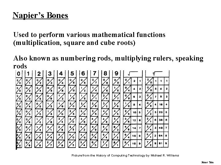 The history of computers and computing Part I