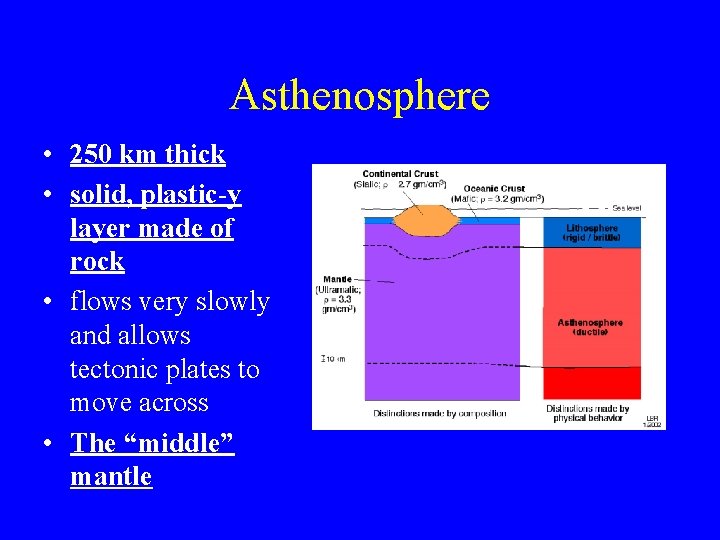 Layers of the Earth Geosphere The Earth as