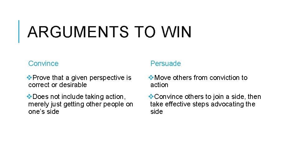 WHY WE MAKE ARGUMENTS By Nora Loftus Maggie