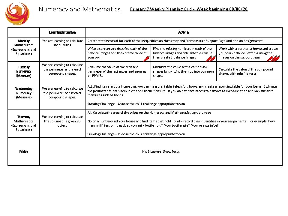 Numeracy and Mathematics Primary 7 Weekly Planning Grid