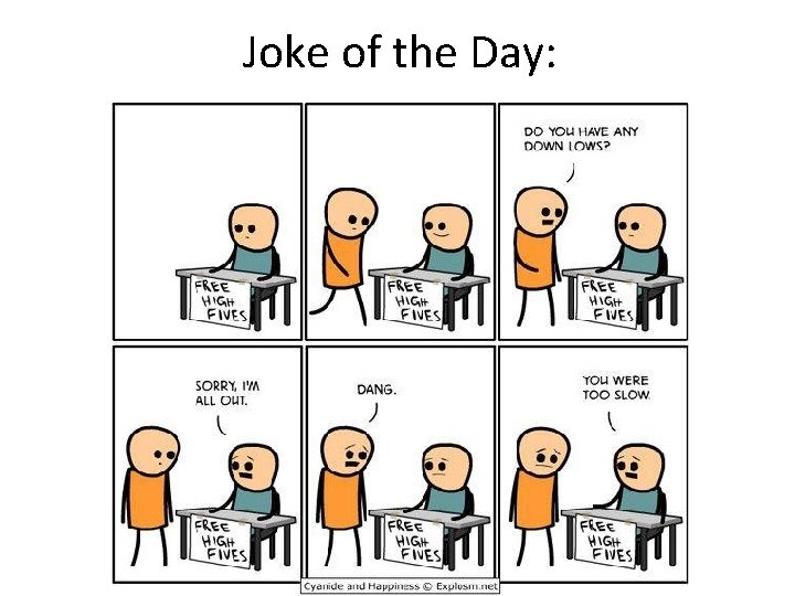 Digestive system Joke of the Day Digestive system