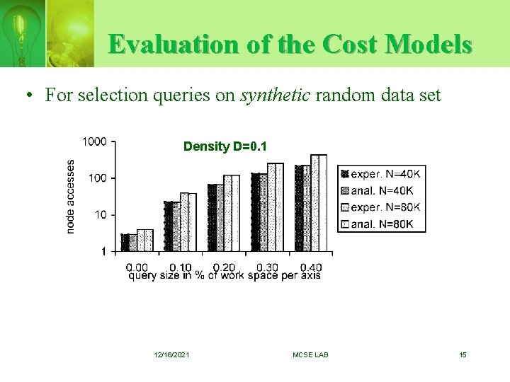 Efficient Cost Models for Spatial Queries Using RTrees
