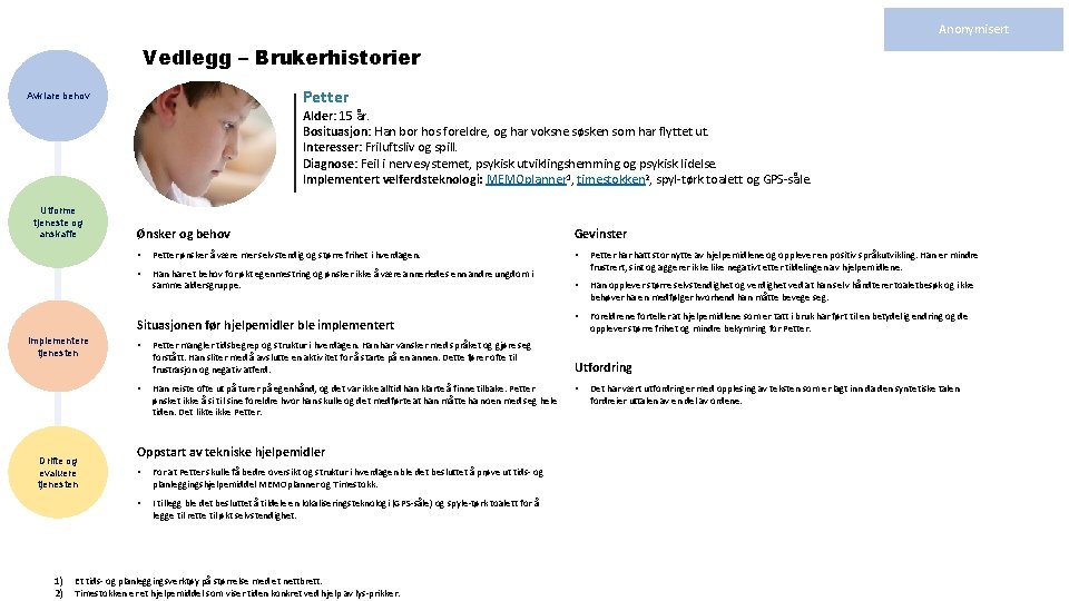 KVIKKGUIDE TIL IMPLEMENTERING AV VELFERDSTEKNOLOGI TIL BARN OG