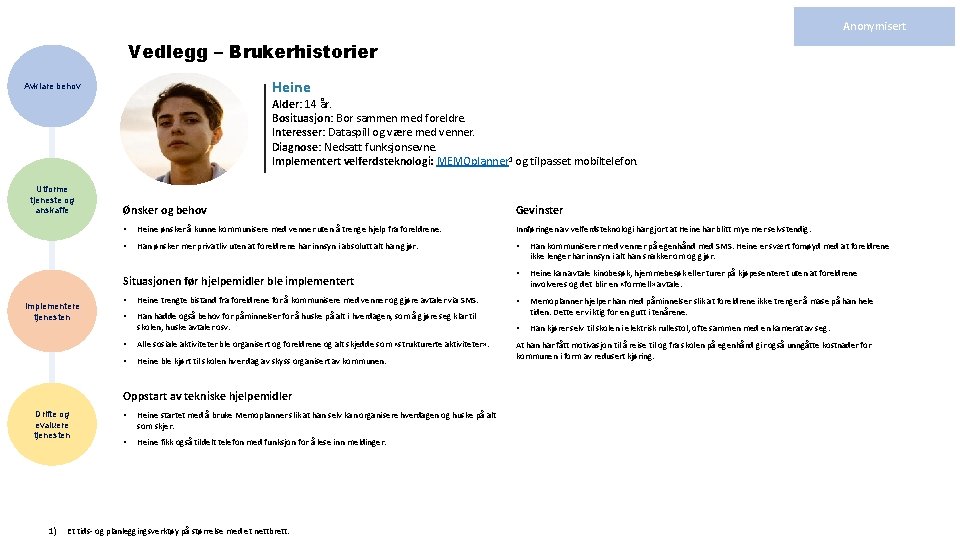 KVIKKGUIDE TIL IMPLEMENTERING AV VELFERDSTEKNOLOGI TIL BARN OG