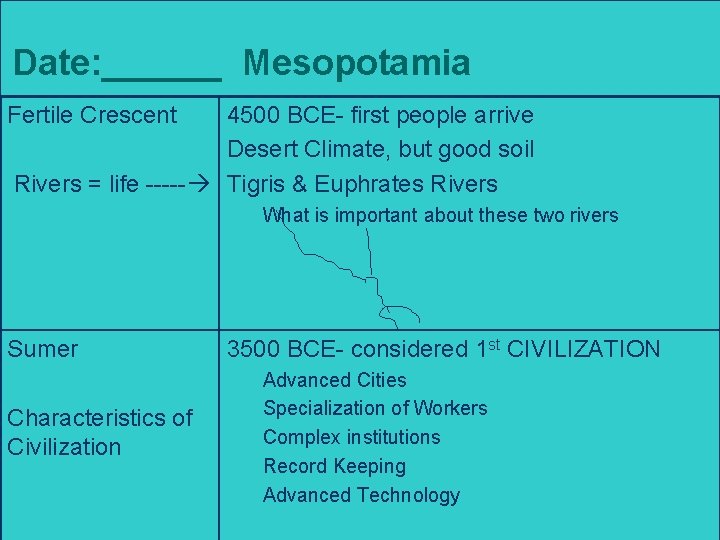 Mesopotamia Describe the location of Mesopotamia and discuss
