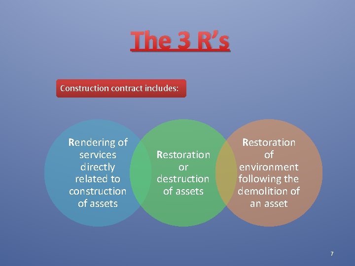 Accounting Standard 7 AS 7 Construction Contract 1