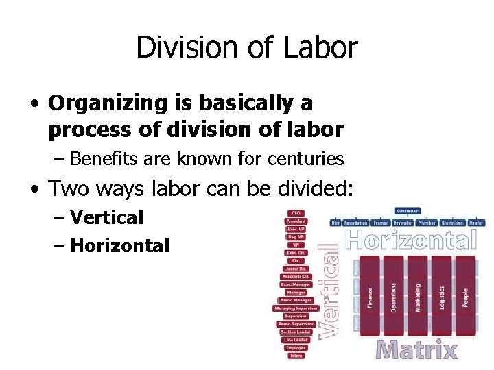 ORGANIZING WORK Chapter 6 Mr Sherpinsky Business Management