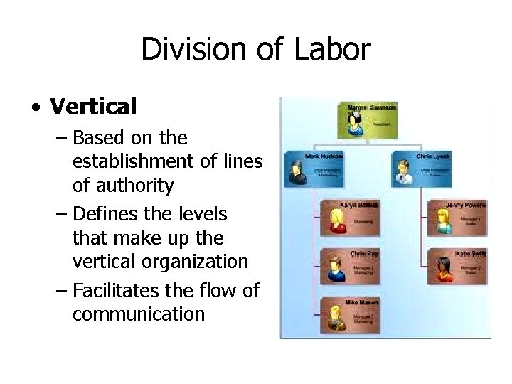 ORGANIZING WORK Chapter 6 Mr Sherpinsky Business Management