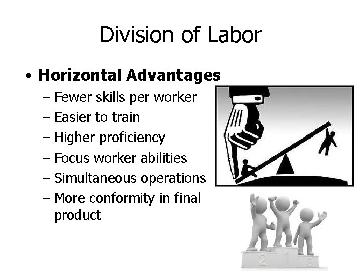 ORGANIZING WORK Chapter 6 Mr Sherpinsky Business Management