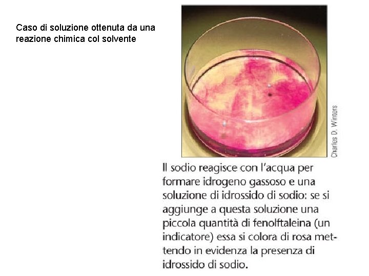 Caso di soluzione ottenuta da una reazione chimica