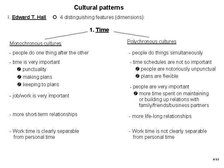 Cultural patterns I Edward T Hall 4 distinguishing