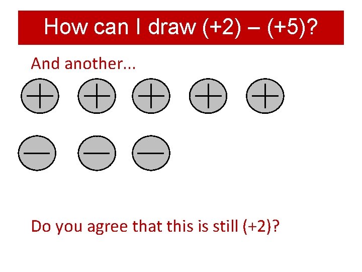 LO Adding and subtracting with RAG negative numbers